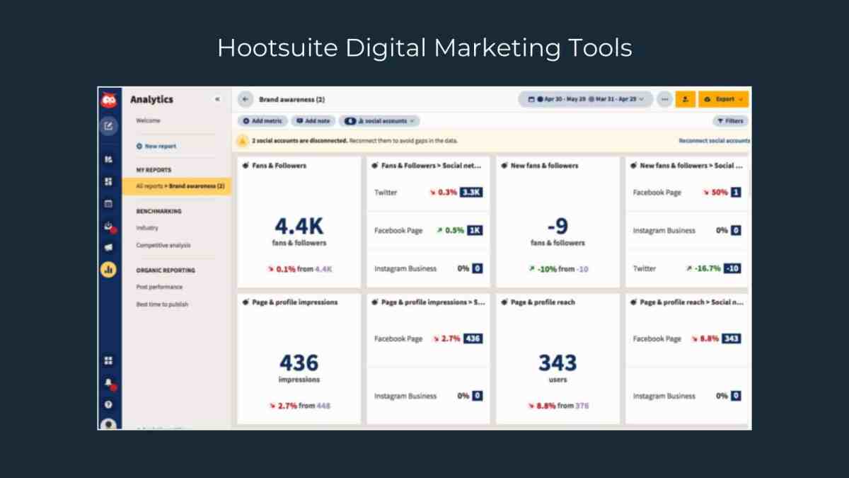 Top 7 Digital Marketing Tools to Plan and Optimise Strategy